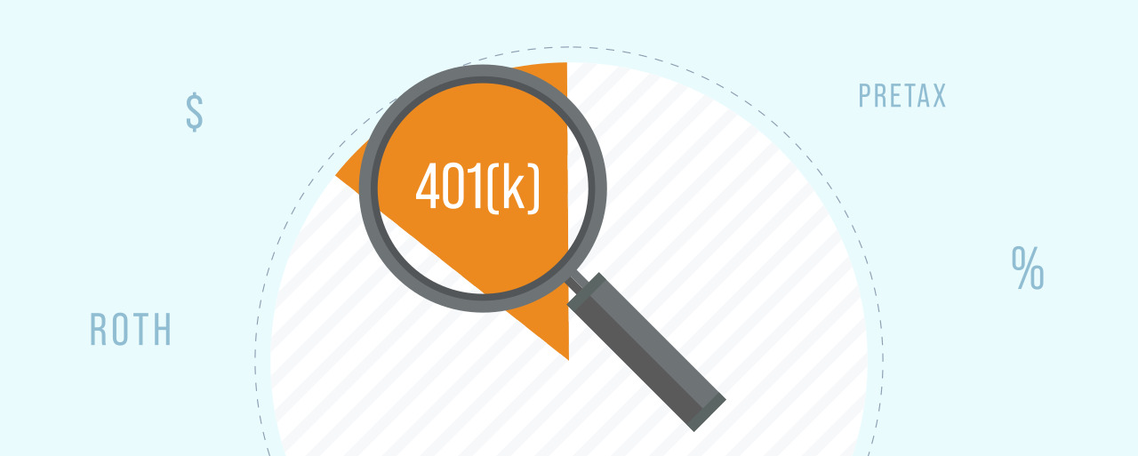 401(k) contribution strategy